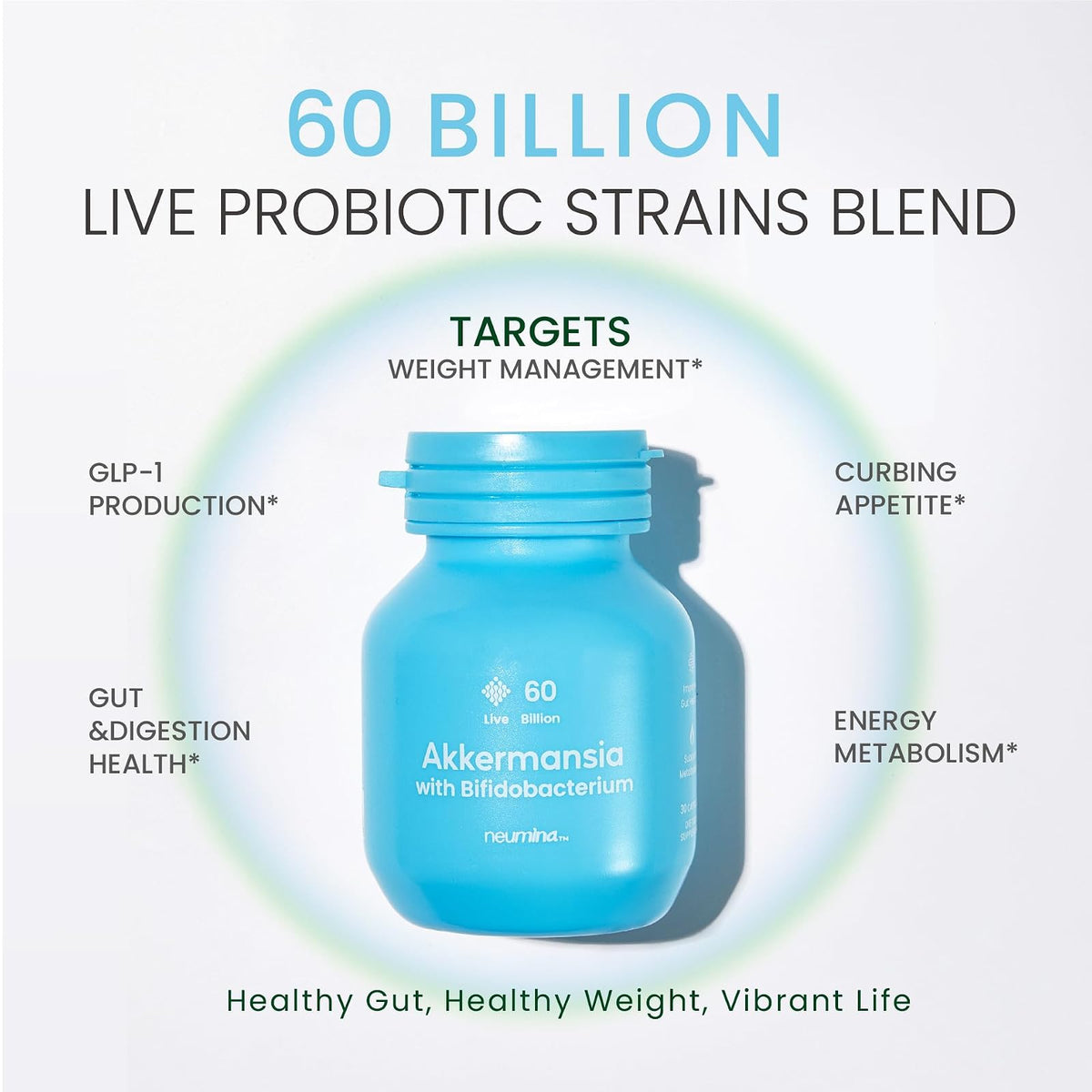 GLP-1 supplement for weight management