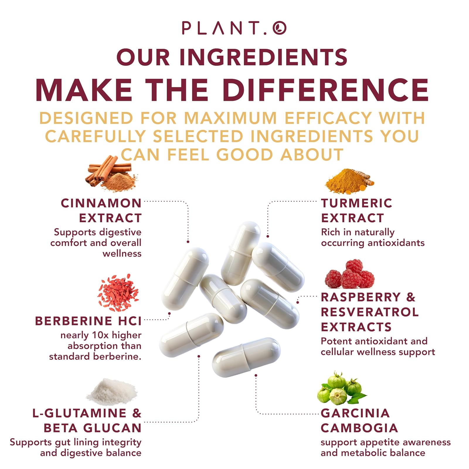 GLP-1 supplement to curb hunger naturally