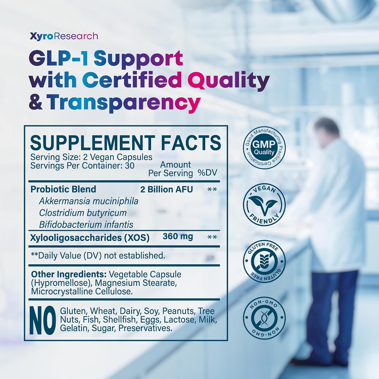 GLP-1 Support for balanced appetite regulation