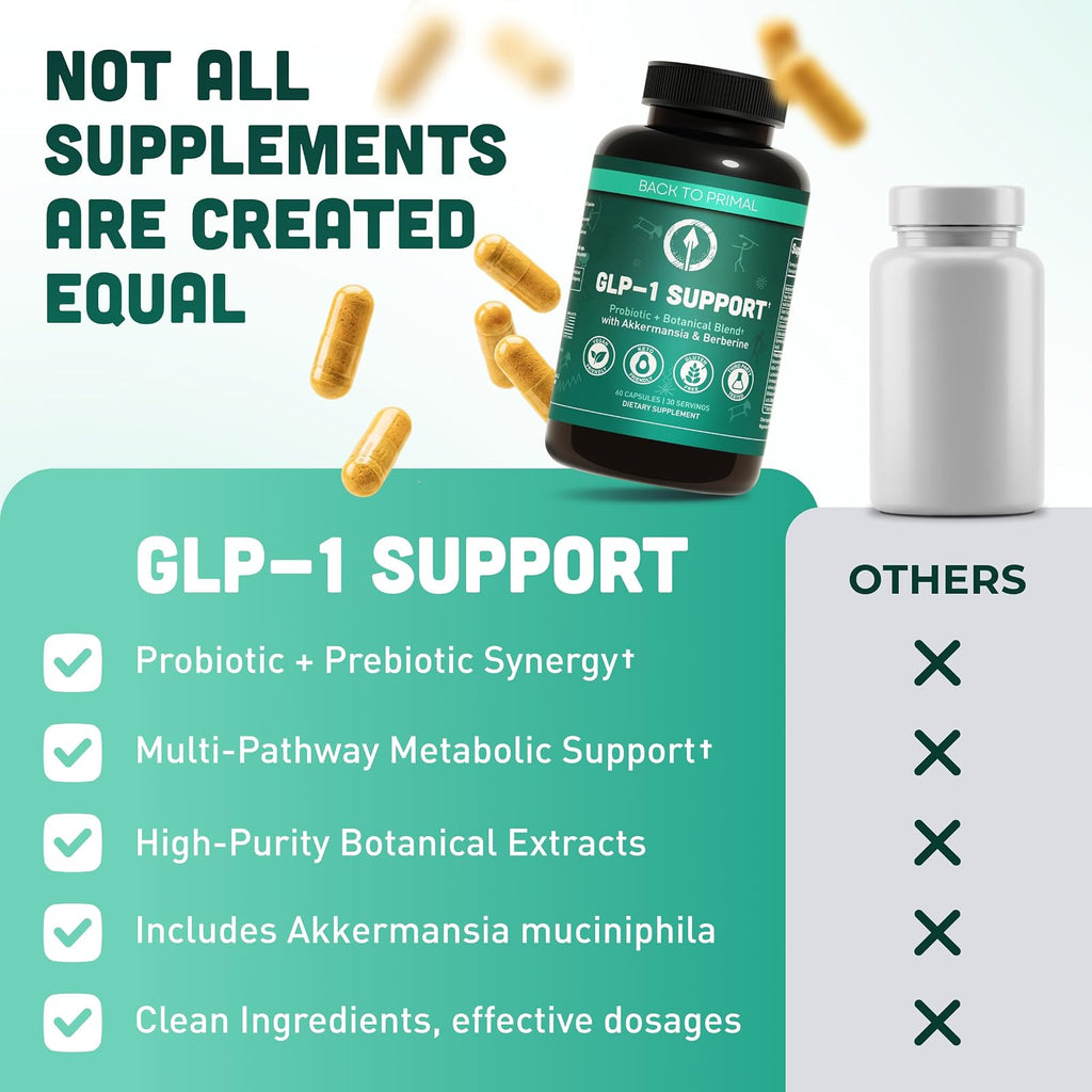 GLP-1 support for healthy eating