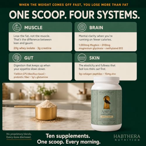 GLP-1 support protein powder