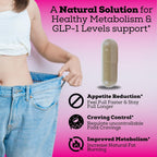 GLP Activate capsules for daily wellness