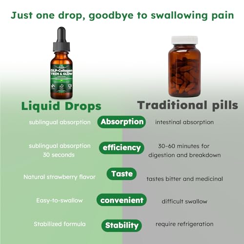 GLP collagen drops for weight loss