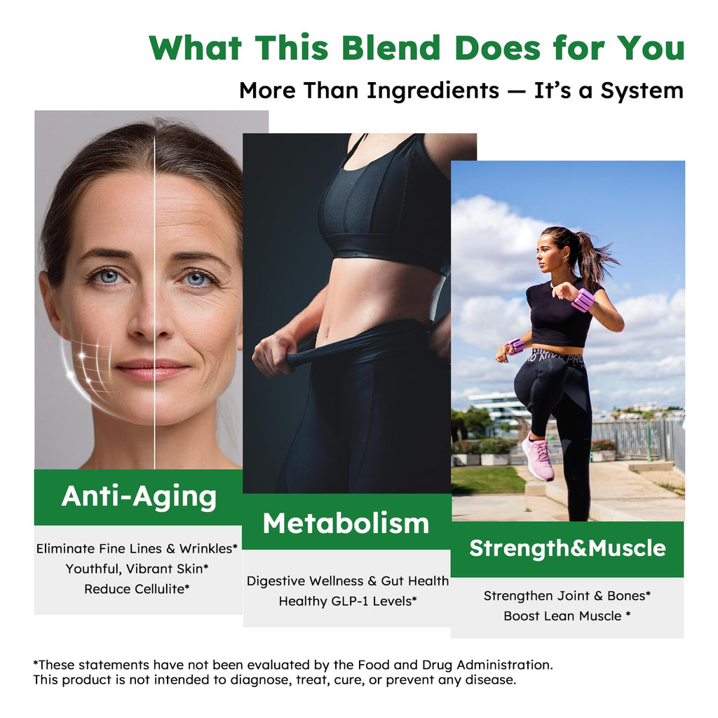 GLP collagen for youthful appearance