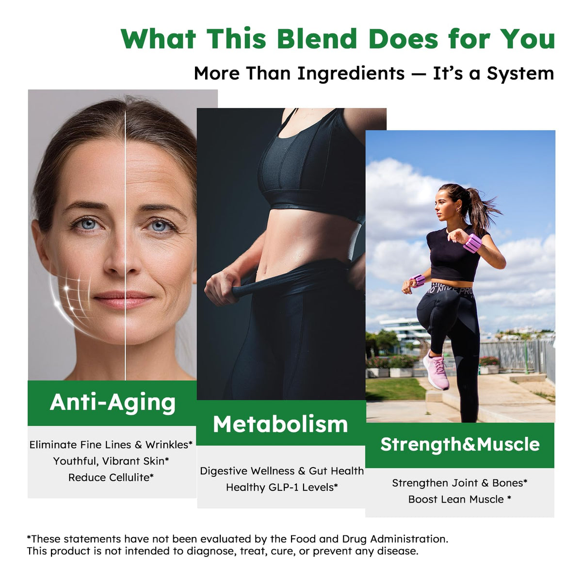 GLP collagen for youthful appearance
