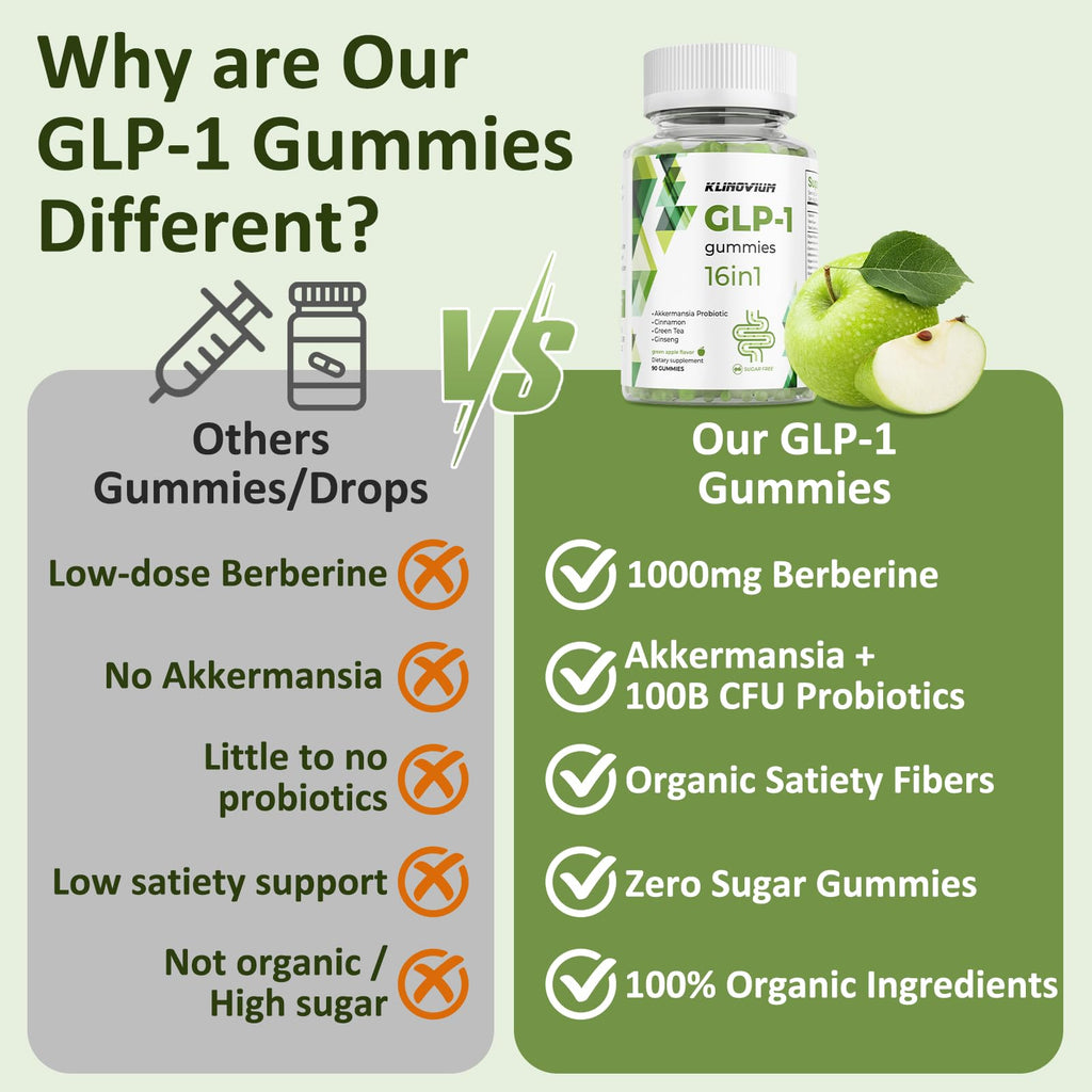 GLP gummies for gut health