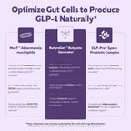 GLP-Pro postbiotic blend for immunity