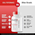 Gluco Renu glyco support formula