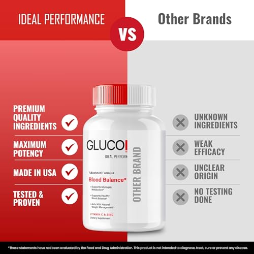 Gluco Renu glyco support formula