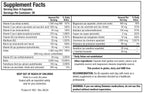 GlucoBalance multivitamin for men