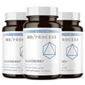 GlucoBerry chromium supplement for health