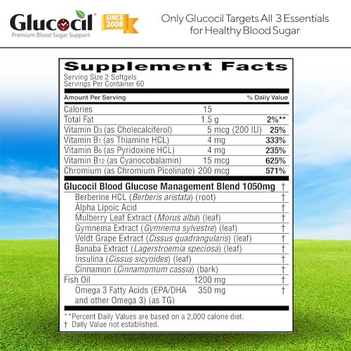 Glucocil softgels for immune support