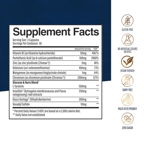 GlucoCut+ 90 capsules for wellness