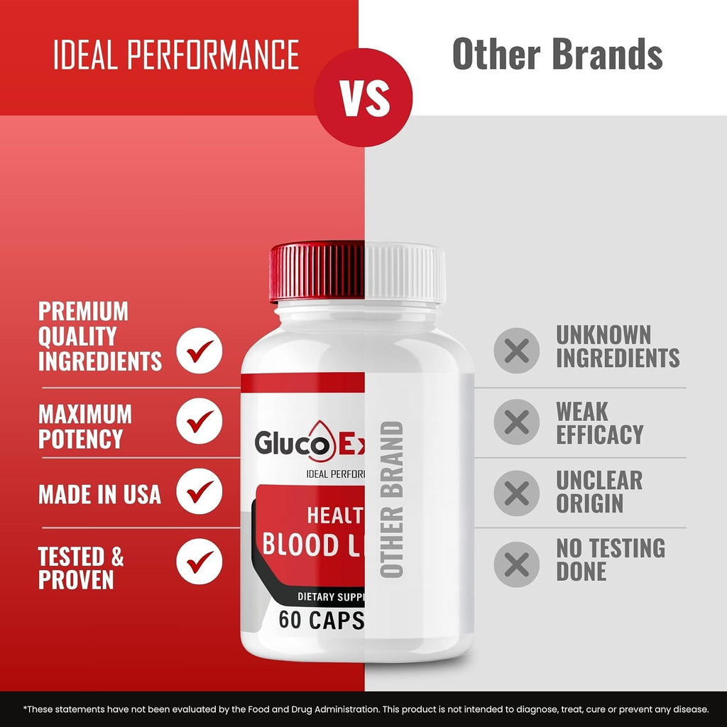 GlucoExtend capsules for daily wellness