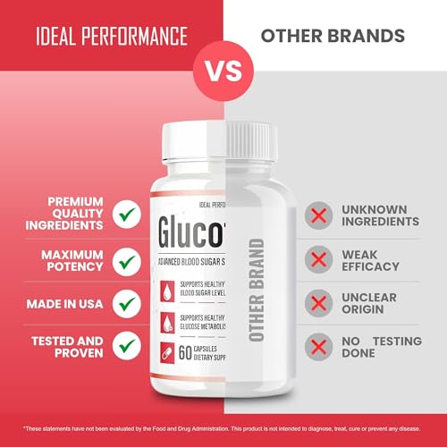 Glucofort formula for optimal energy