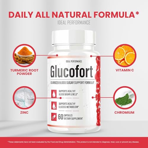 Glucofort supplement for daily wellness