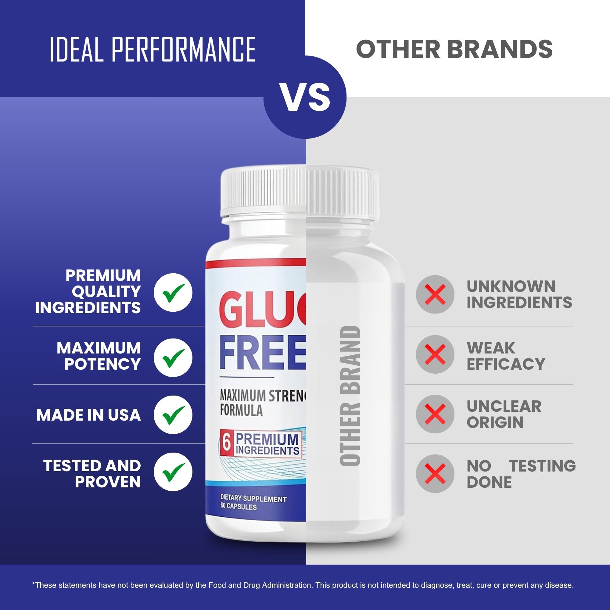 Glucofreeze pills with herbal ingredients