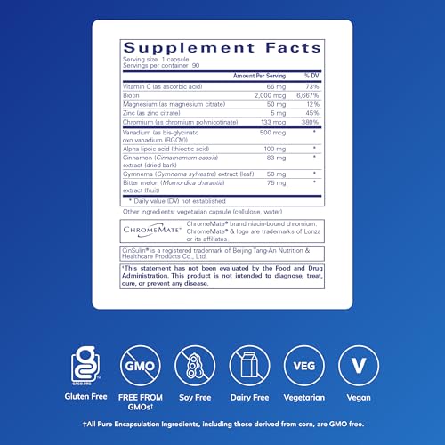 GlucoFunction multivitamin for men support