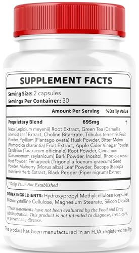 GlucoGuard for optimal blood function