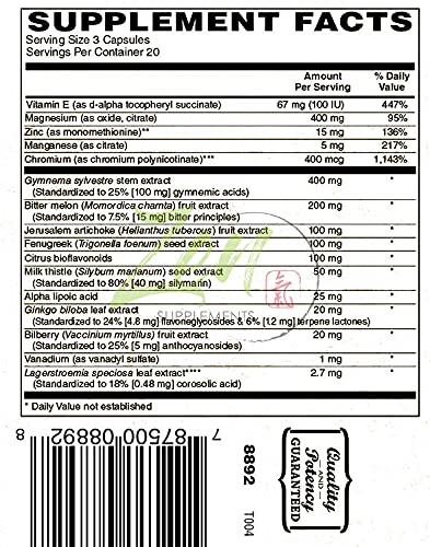 GlucoHelp® and ginkgo biloba synergy