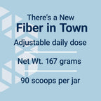Glucomannan fiber for weight management