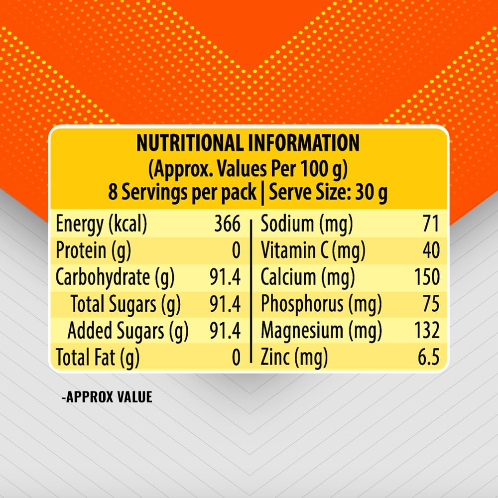 Glucon-D vitamin C for hydration