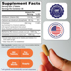 GlucoPro Max for blood sugar support
