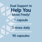 glucosamine and chondroitin benefits