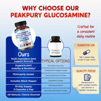 glucosamine capsules for mobility