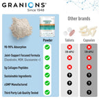 glucosamine chondroitin for active lifestyle