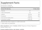 glucosamine chondroitin for active lifestyles