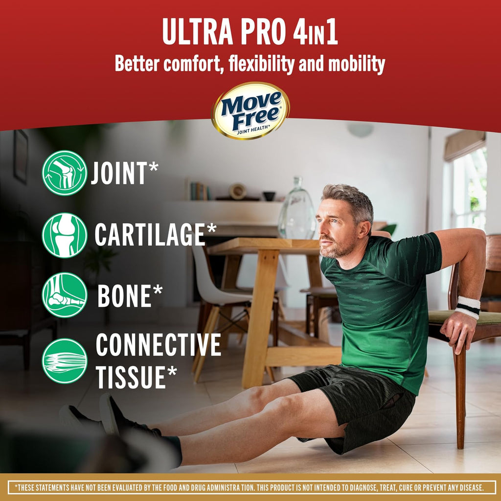 glucosamine chondroitin MSM benefits