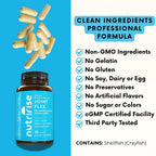 glucosamine chondroitin MSM for joint health