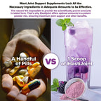 Glucosamine chondroitin MSM for recovery