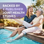 glucosamine chondroitin MSM supplement benefits