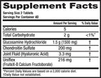 glucosamine chondroitin supplements for mobility