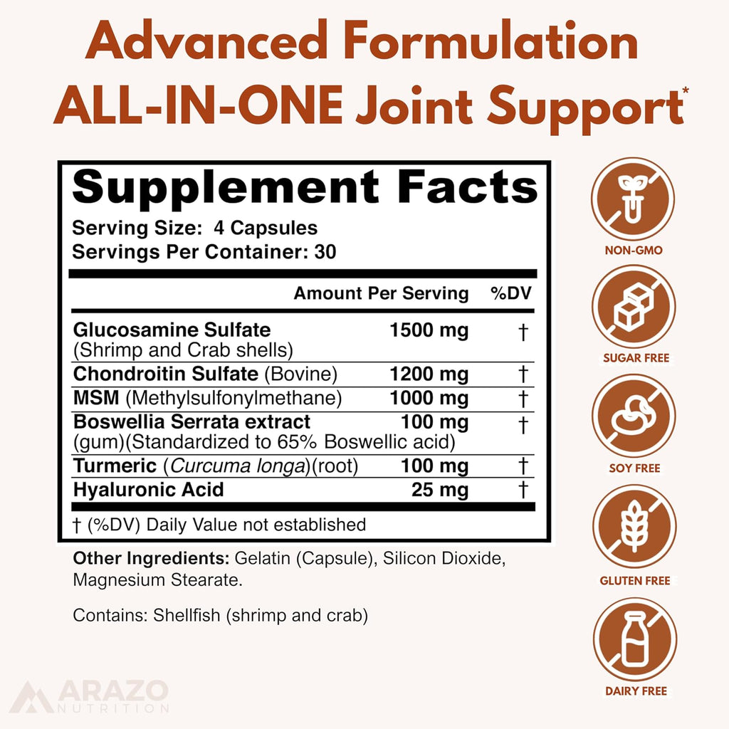 glucosamine chondroitin turmeric for mobility