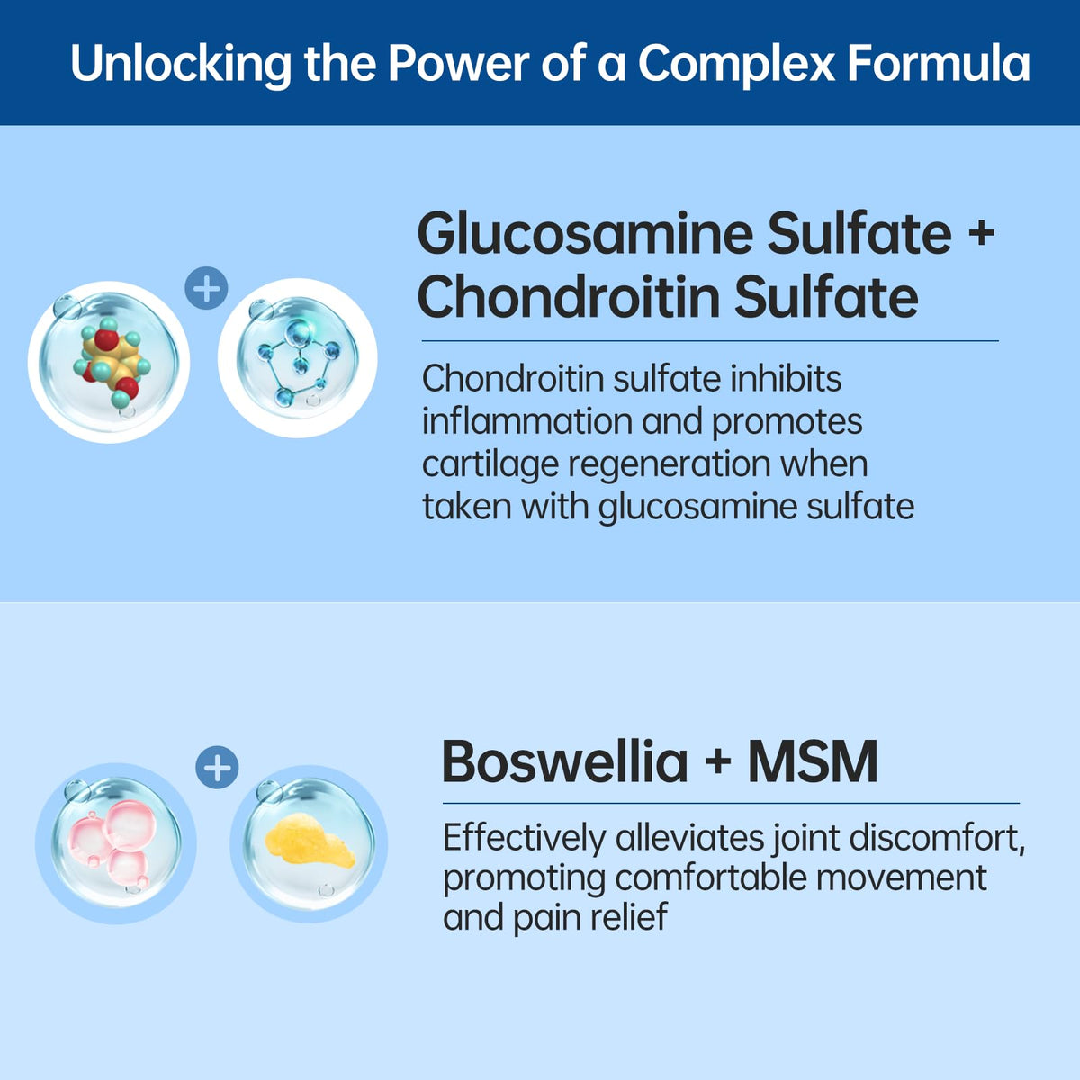 glucosamine for active lifestyle