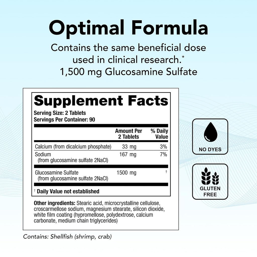 Glucosamine for improved mobility Theralogix