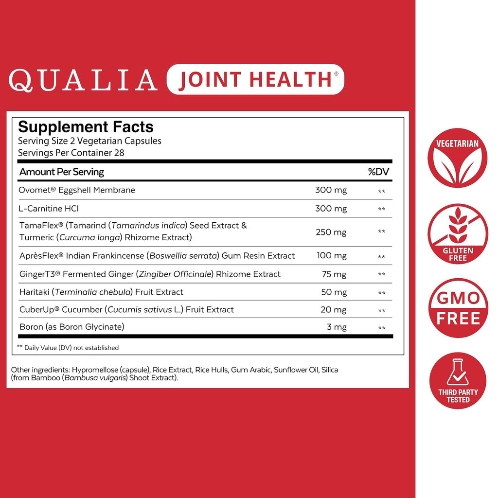 Glucosamine for joint health relief