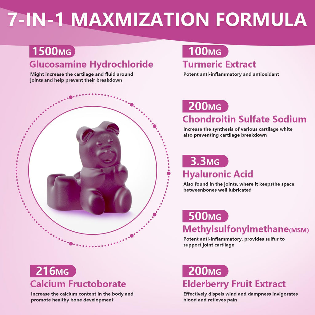 glucosamine gummies for daily wellness