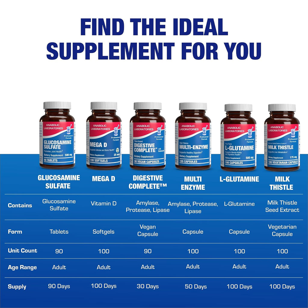 Glucosamine sulfate for cartilage health