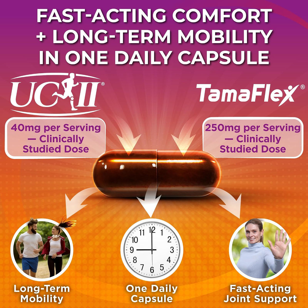 Glucosamine supplement for mobility