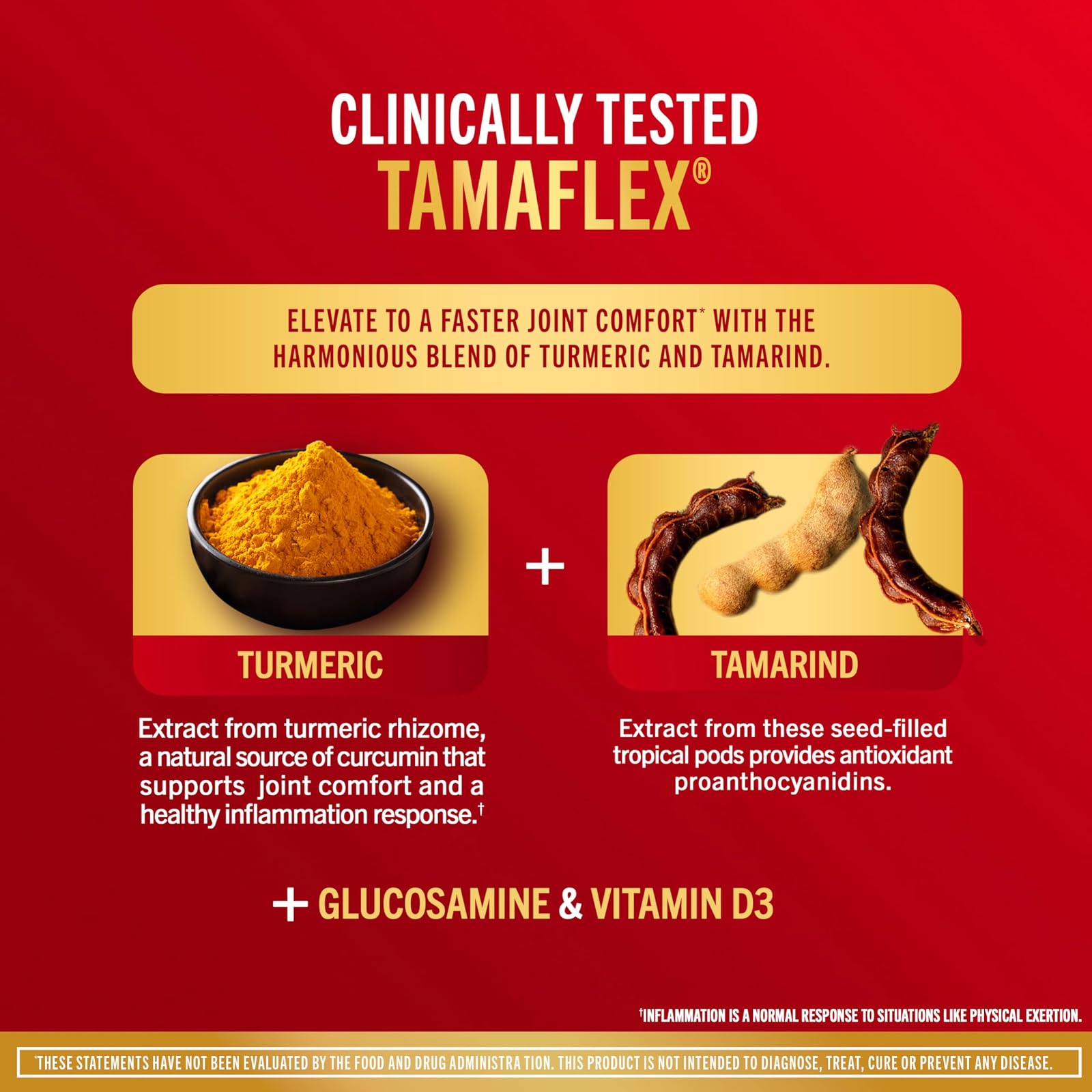 Glucosamine tablets for mobility