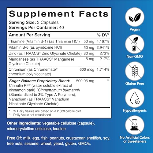 glucose management dietary supplement