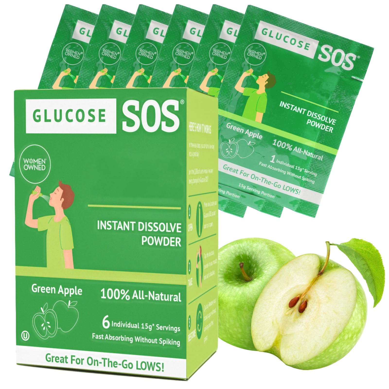 Glucose SOS electrolyte powder packets