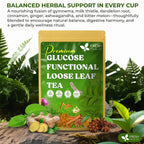 Glucose support herbal blend tea