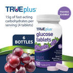 glucose tablets for energy support