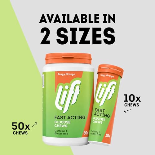 GlucoTabs for quick energy