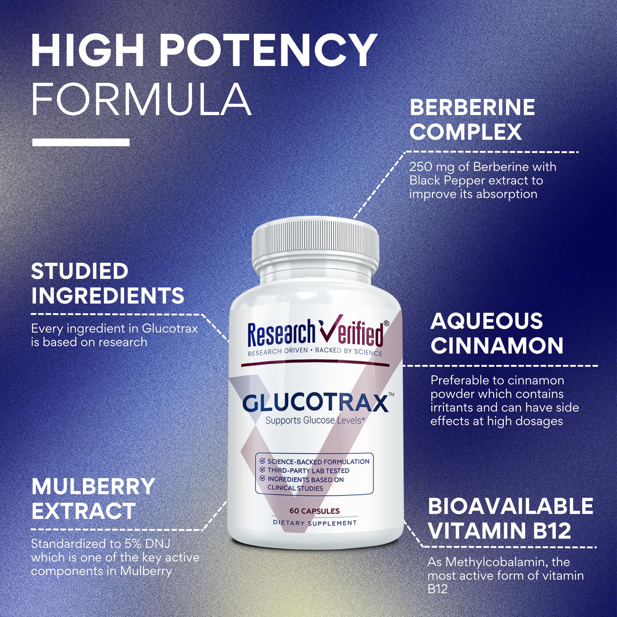 Glucotrax with berberine for blood sugar